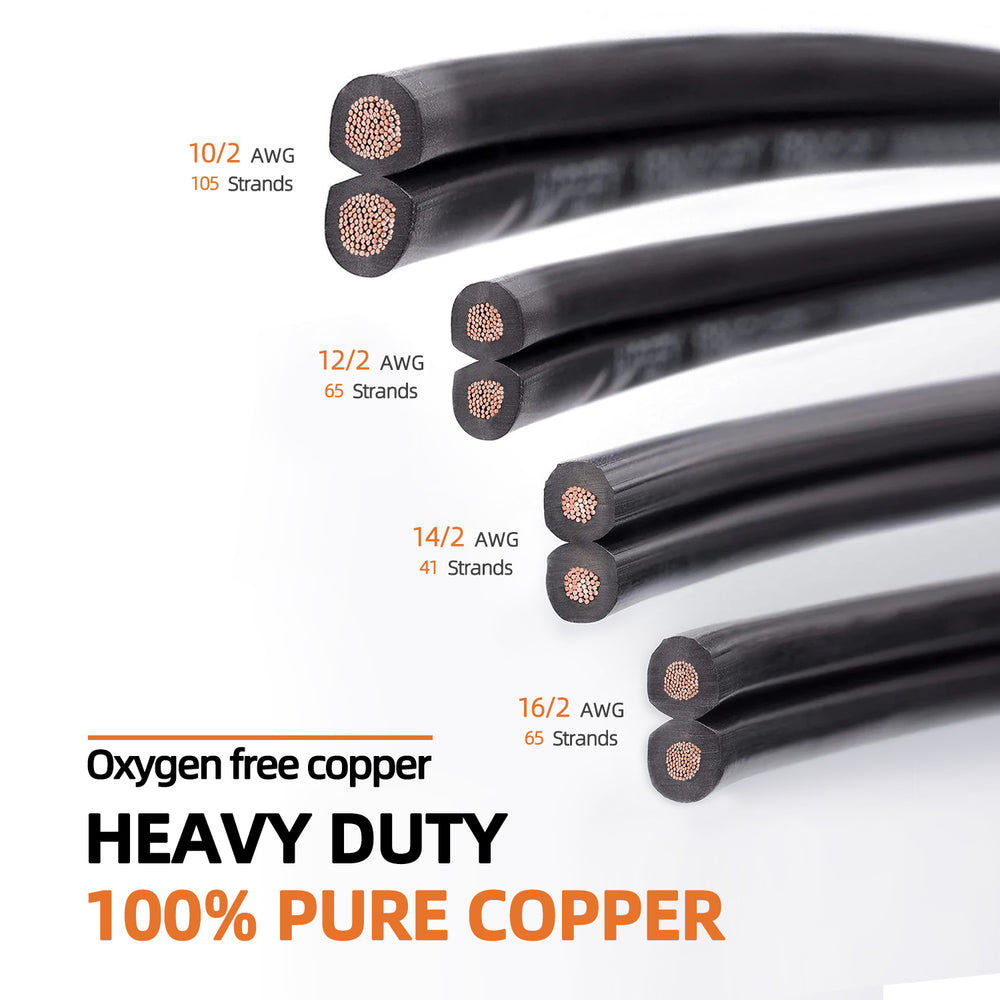 16AWG / 100ft - $32.00 16AWG / 250ft - $65.00 16AWG / 500ft - $118.00 ...